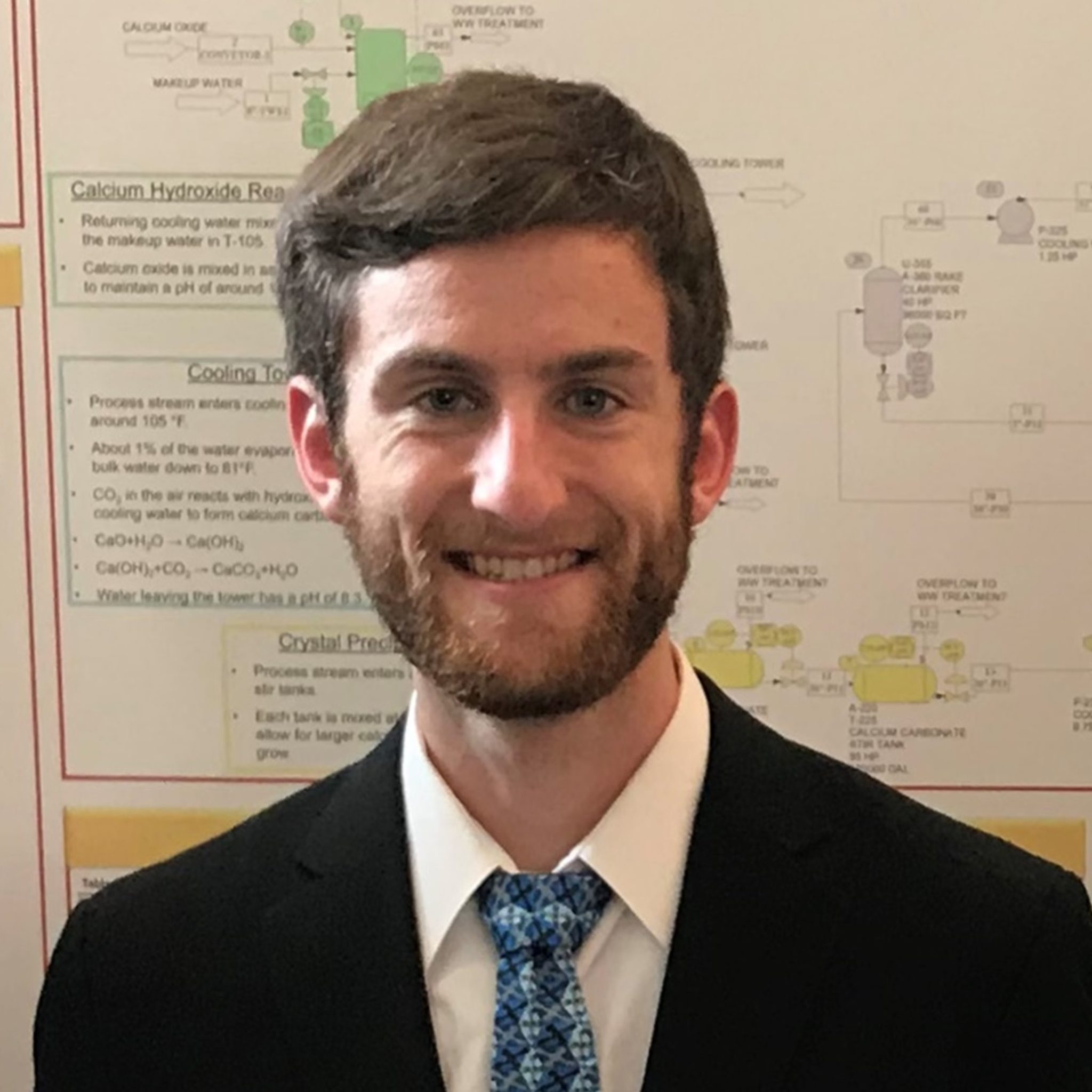 People – Pfleger Lab – UW–Madison